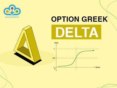 Options Greek Delta | Calculation of Option Greek Delta