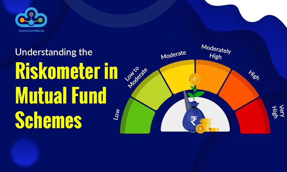 Riskometer in Mutual Funds: Understanding Risk Levels & Investor Guide