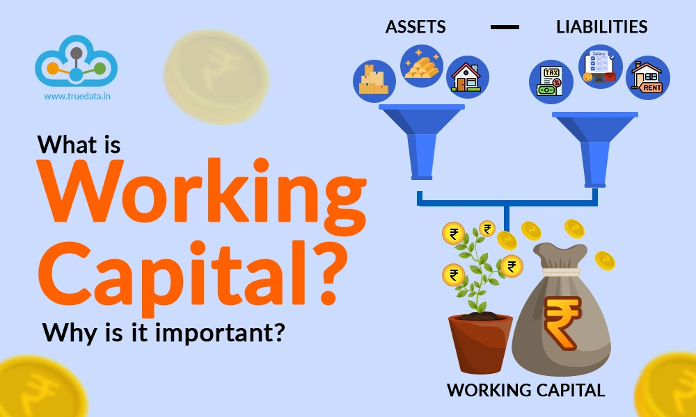 What is Working Capital | How to Calculate Working Capital